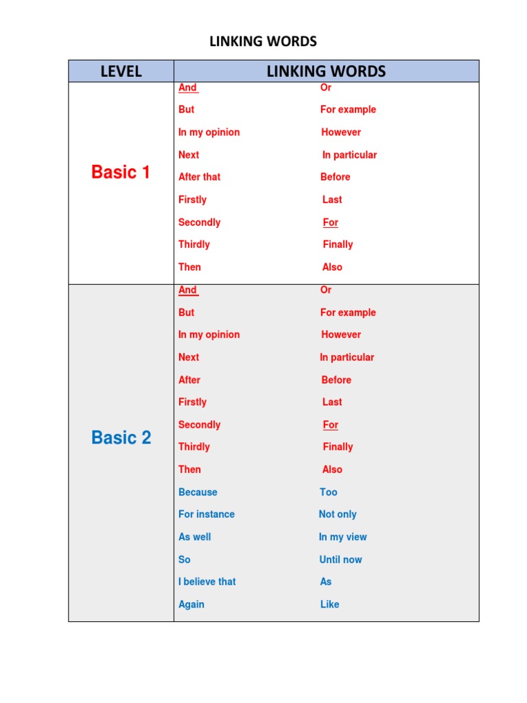 Level Linking Words: Basic 1 | PDF | Logic | Psychological Concepts