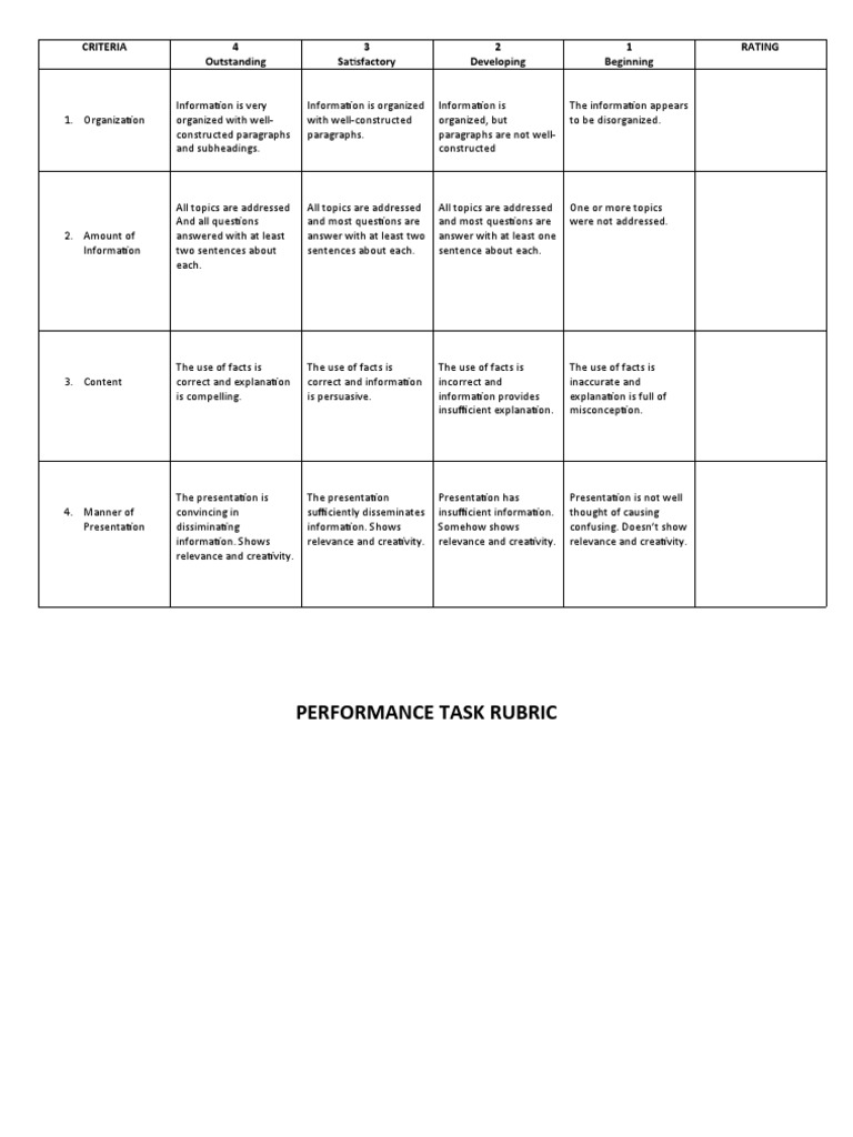 7 - Performance Task Rubric Template | PDF