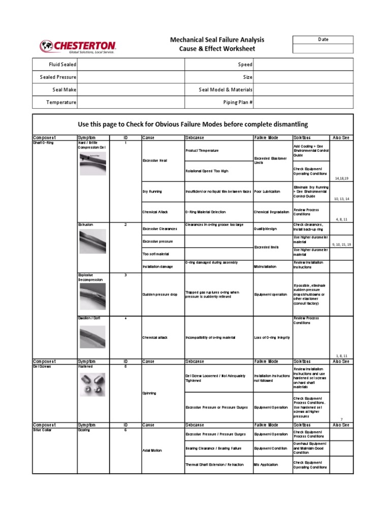 chesterton-mechanical-seal-failure-analysis-worksheet-pdf-corrosion