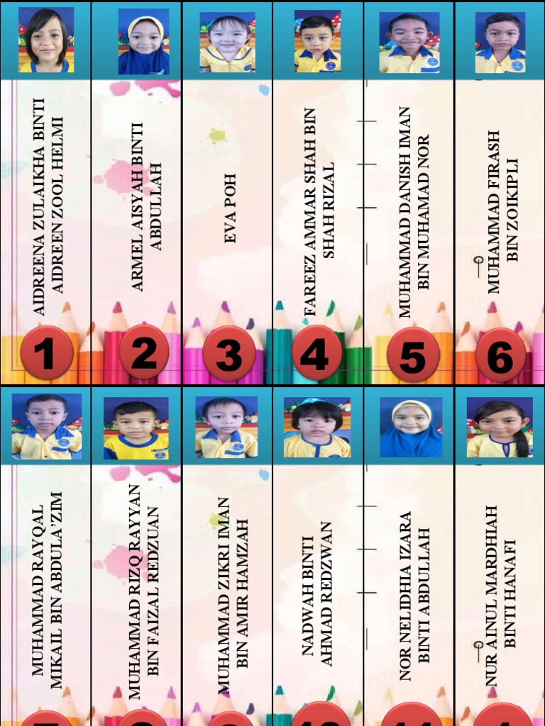 Tulang Fail Kanak-Kanak | PDF