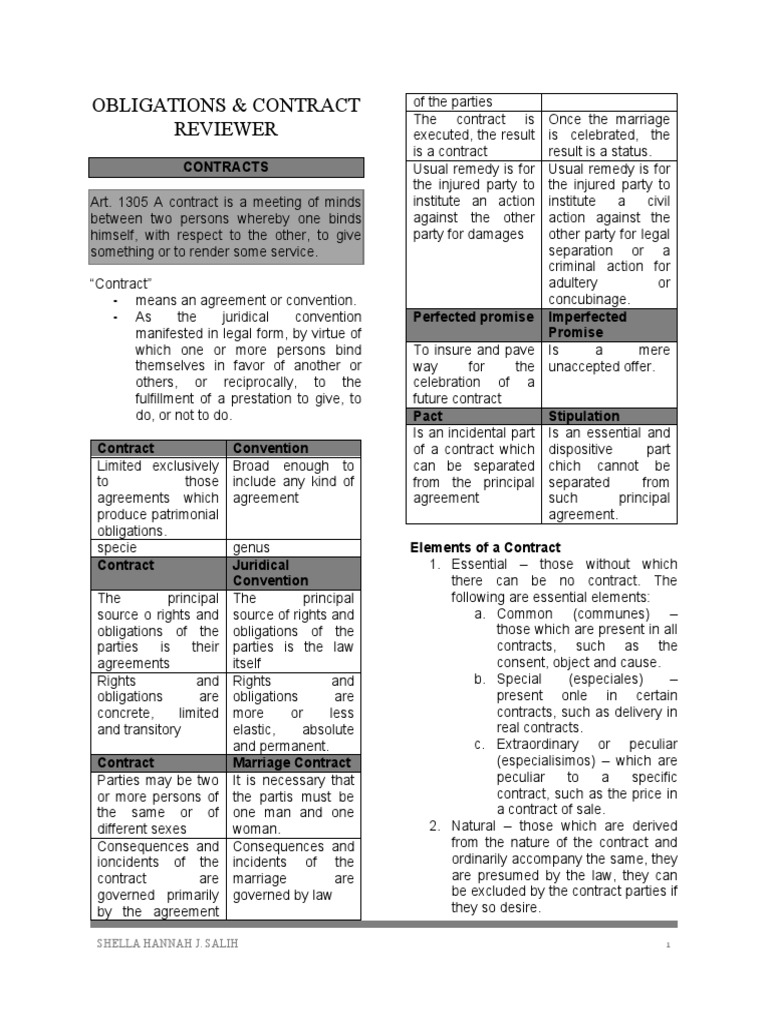Obligations & Contract Reviewer: Contracts | PDF | Offer And Acceptance | Assignment (Law)