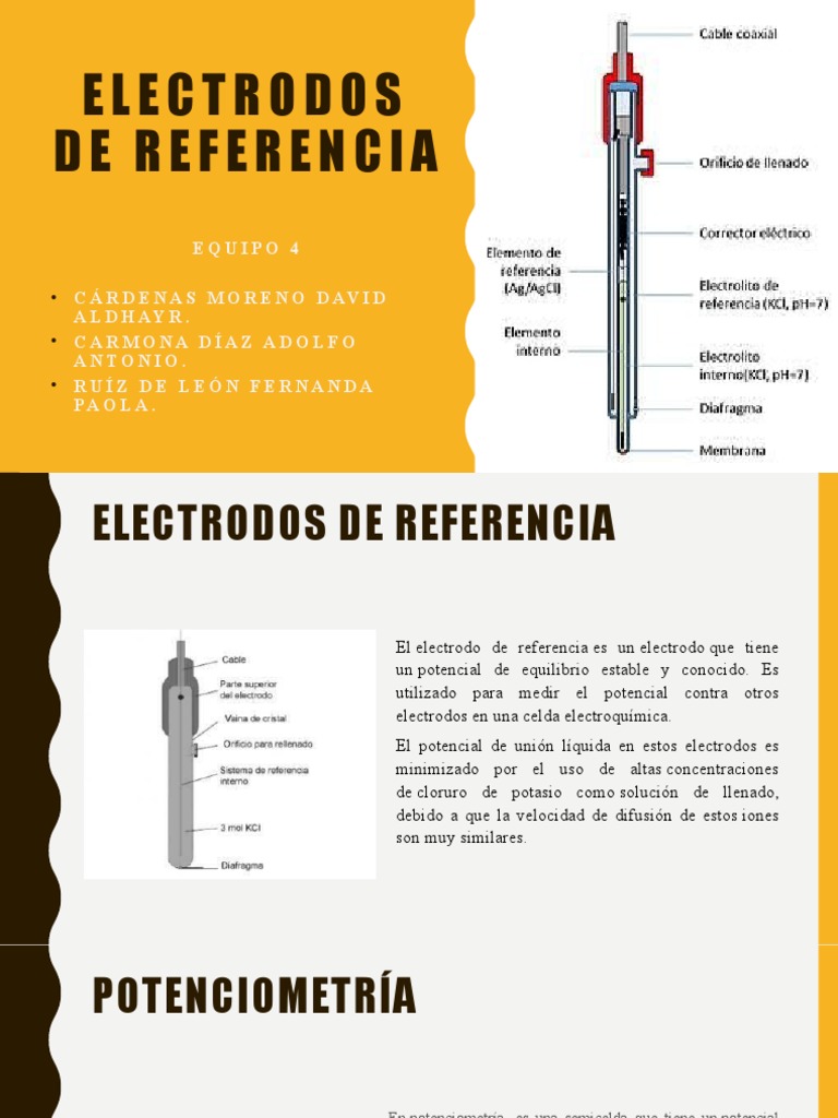 Tipos y Uso de Electrodos de Referencia | PDF | Electroquímica ...