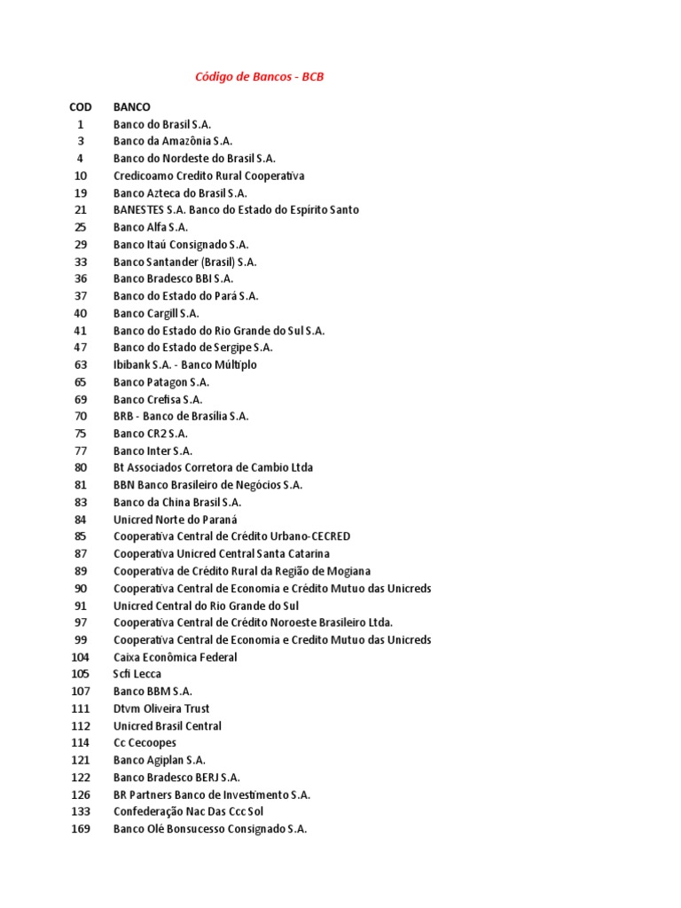 Código de Bancos | Download grátis PDF | Direito Societário | Bancos