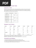 Periodic Table Song Lyrics | PDF
