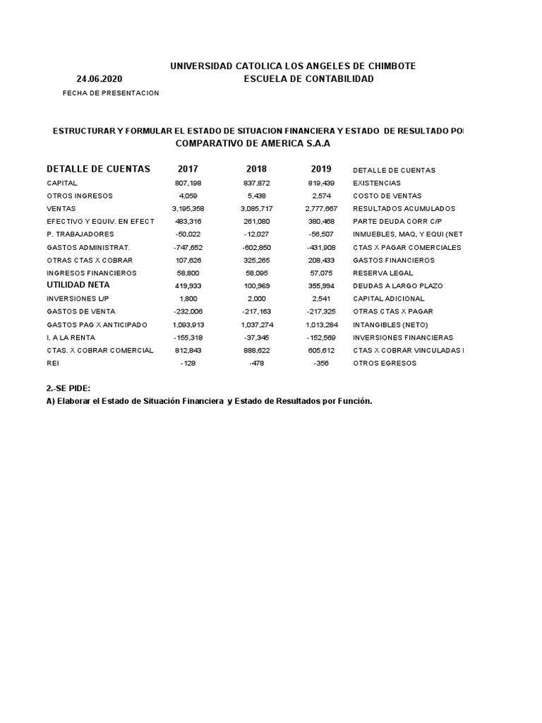 Caso Practico Grupal | PDF | Economias | Servicios financieros