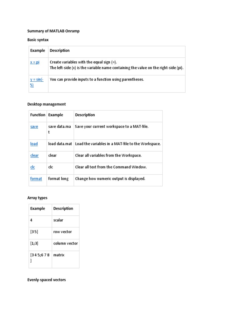 Summary Of Matlab Onramp Basic Syntax Example Description Pdf Matlab Matrix Mathematics 
