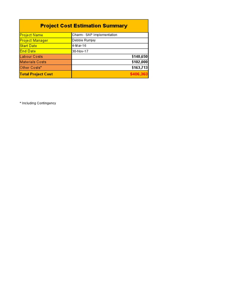 Project Cost Estimation Template Excel | PDF | Specification (Technical ...