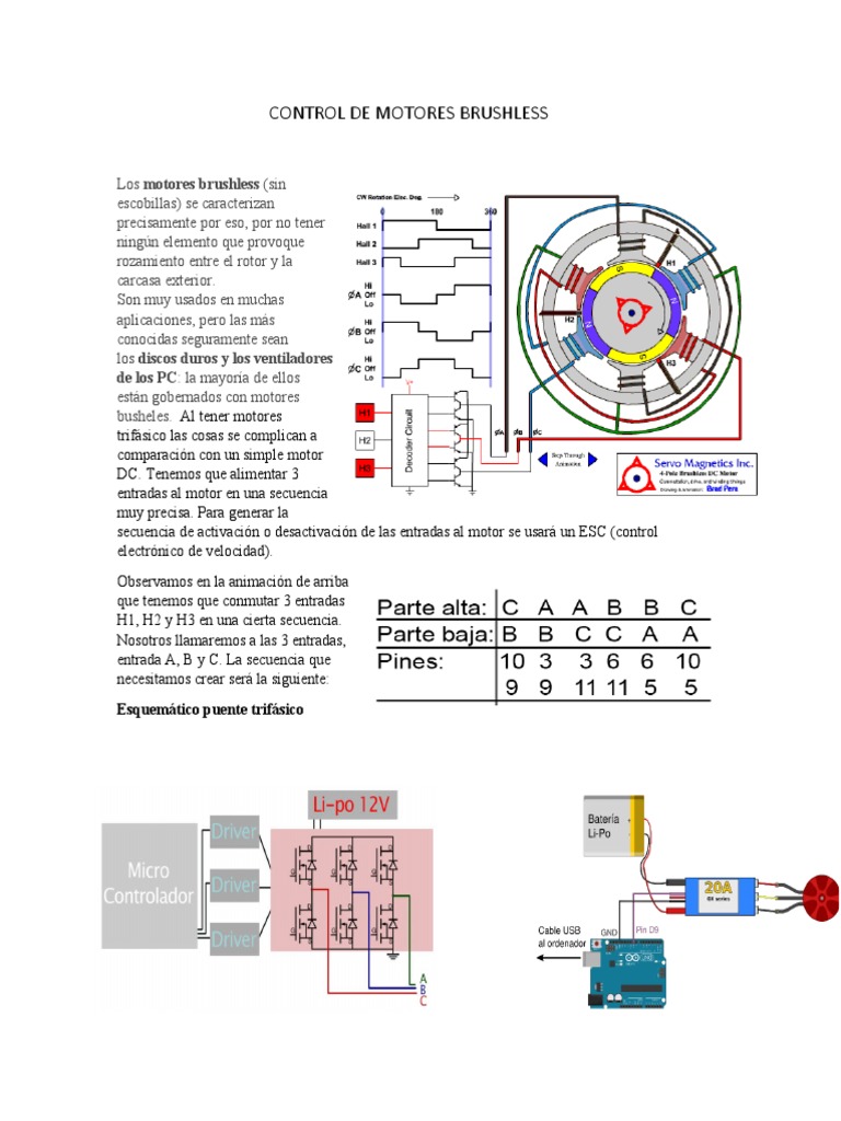 Control de Motores Brushless | PDF | Corriente eléctrica | Inductor
