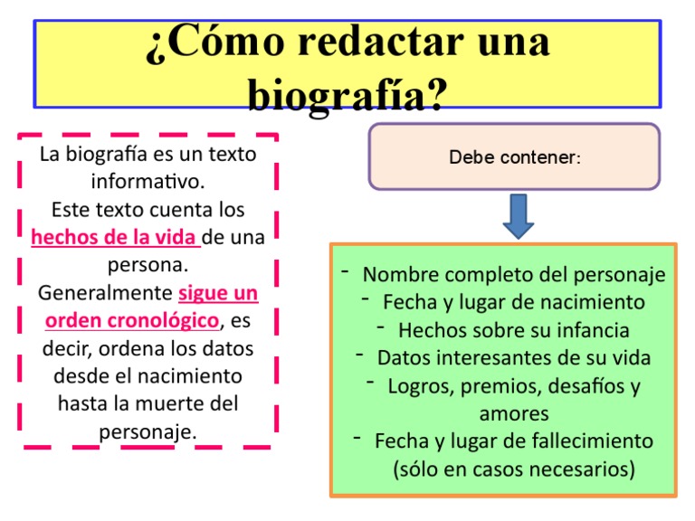 Cómo Redactar Una Biografía | PDF