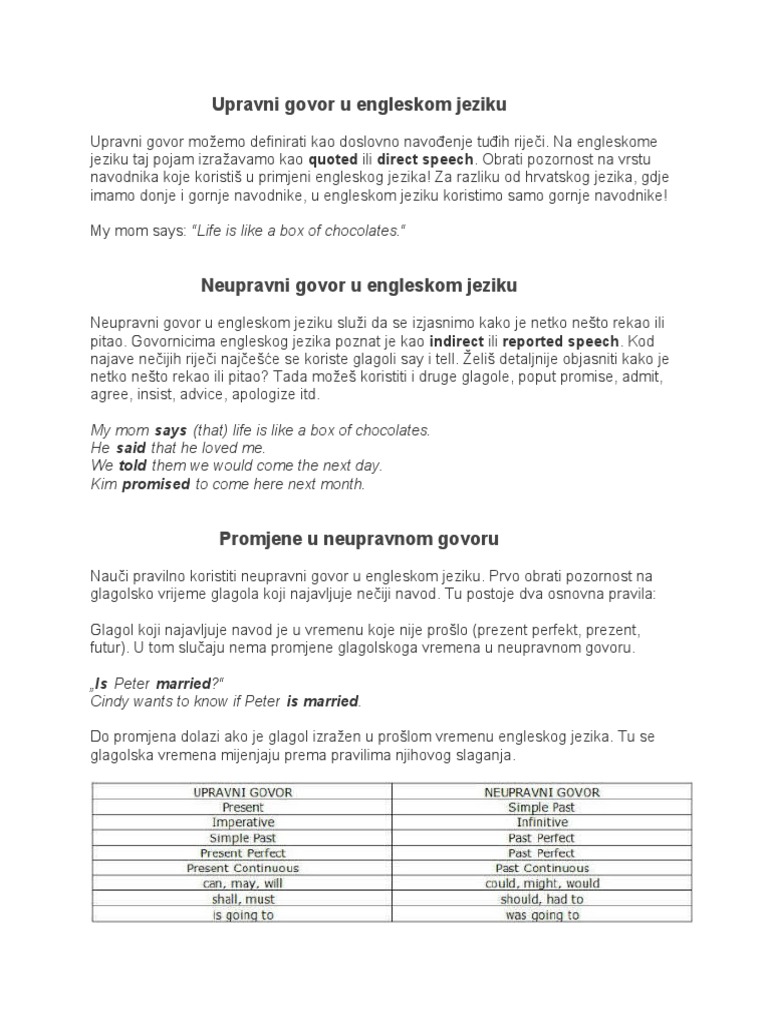 Upravni Govor U Engleskom Jeziku | PDF