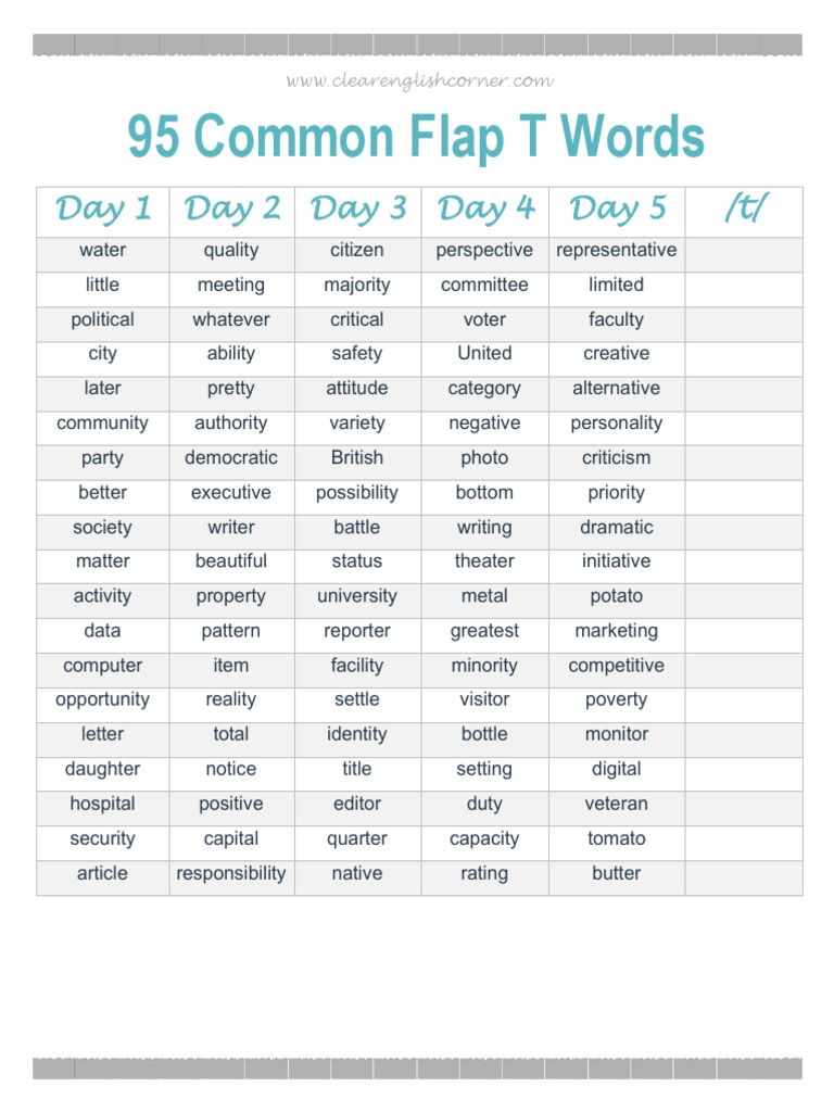 95 Common Flap T Words | PDF