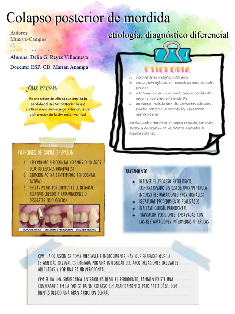 Colapso Posterior de Mordida RESUMEN | PDF