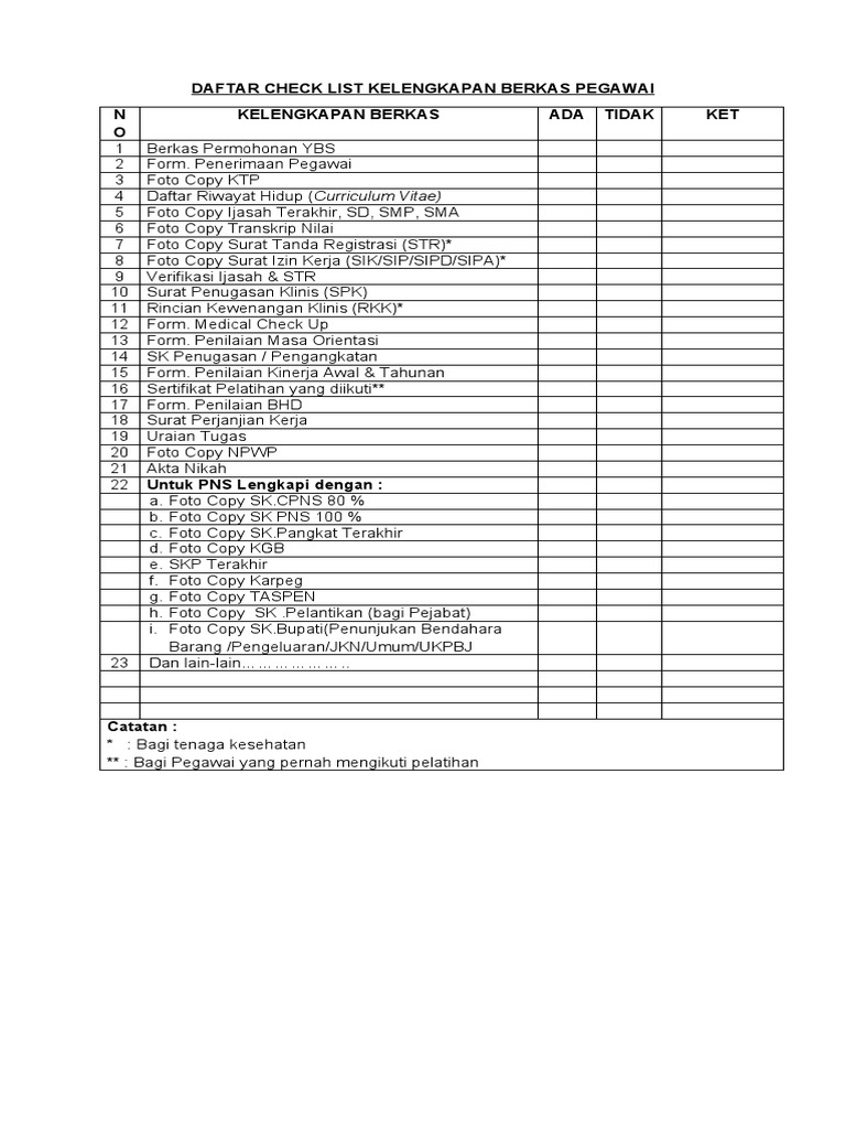 DAFTAR CEK LIST KELENGKAPAN BERKAS FILE KEPEGAWAIAN Baru | PDF