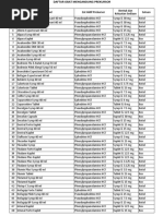 Steroid Potency Chart | PDF | Topical Medication | Organic Compounds