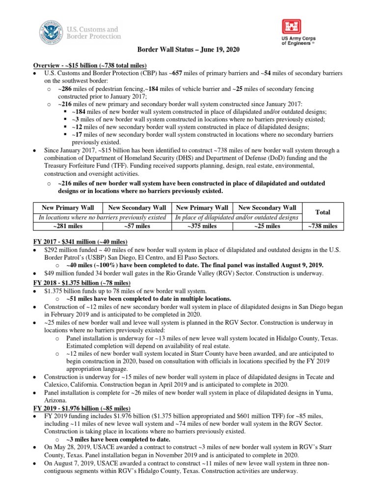 CBP Border Wall Status Paper - As of 06192020 FINAL | PDF | Mexico ...