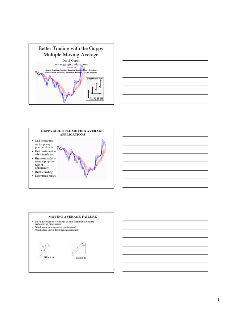 Guppy PDF | PDF