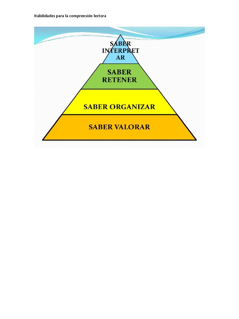 Piramide Habilidades para La Comprension Lectora | PDF
