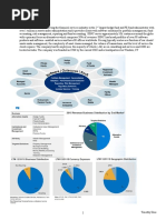 FIS InvestOne Brochure | PDF | Investment Management | Automation