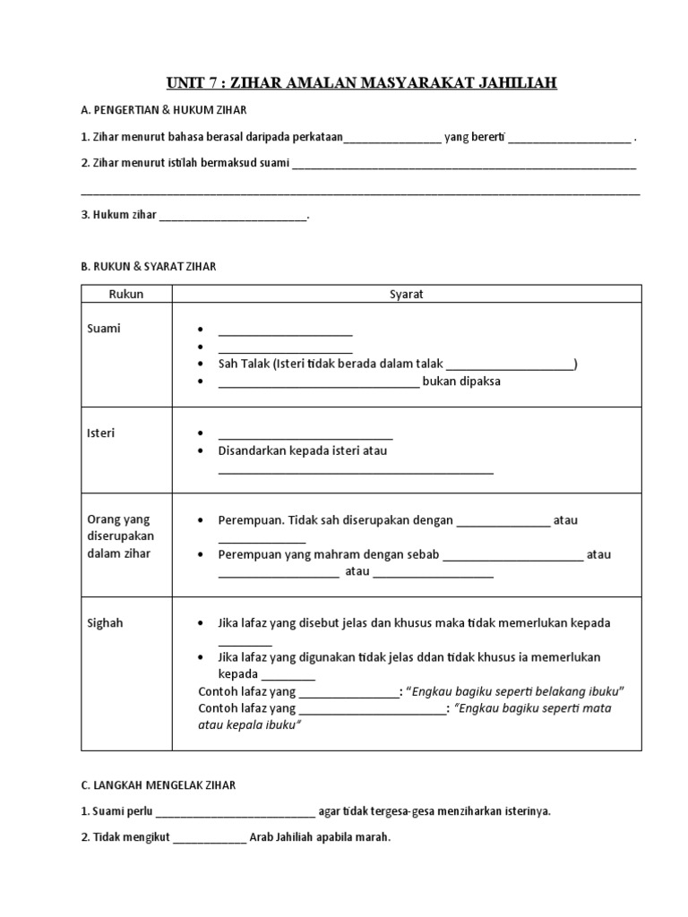 ZIHAR | PDF | Pengembangan Diri | Gaya Hidup