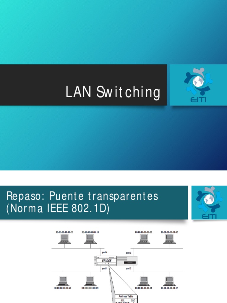 Módulo #2 LAN B PDF | PDF | Protocolos de internet | Red de computadoras