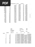 AWG Wire Chart, Aught, MCM Kcmil, US Inch, and Metric Wire Sizes | PDF ...