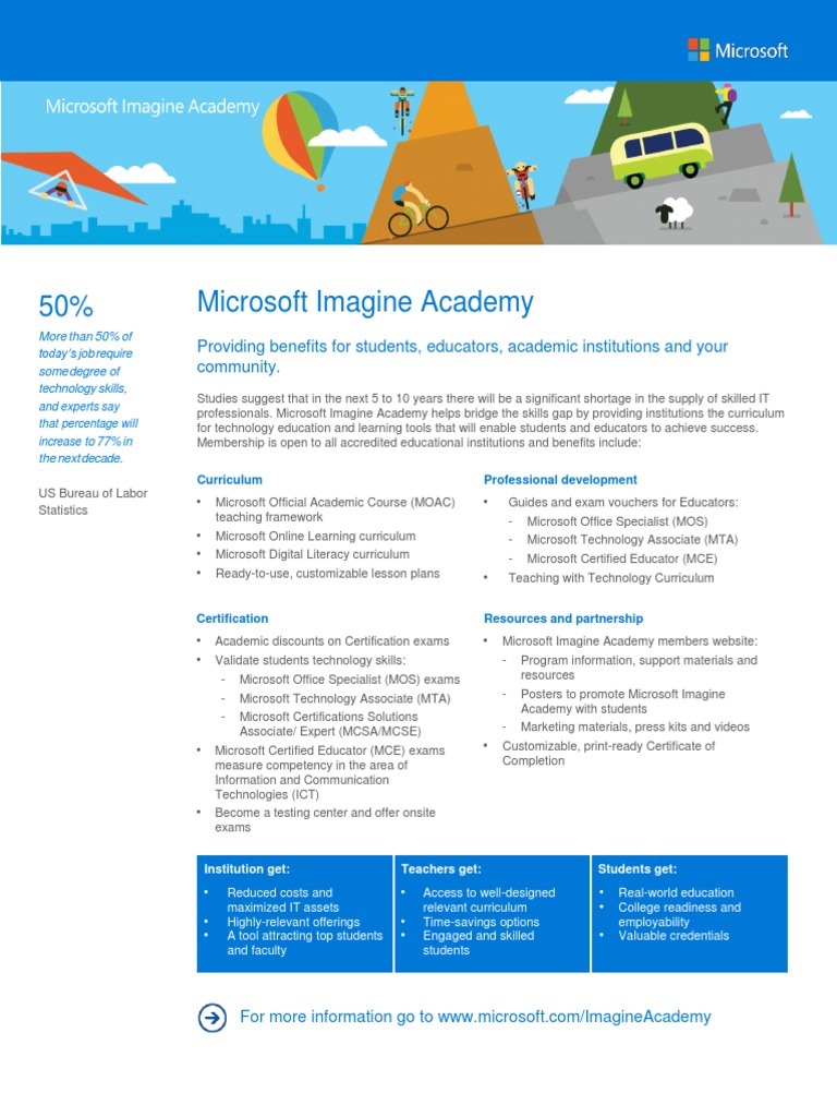 Microsoft Imagine Academy 50%: Providing Benefits For Students ...