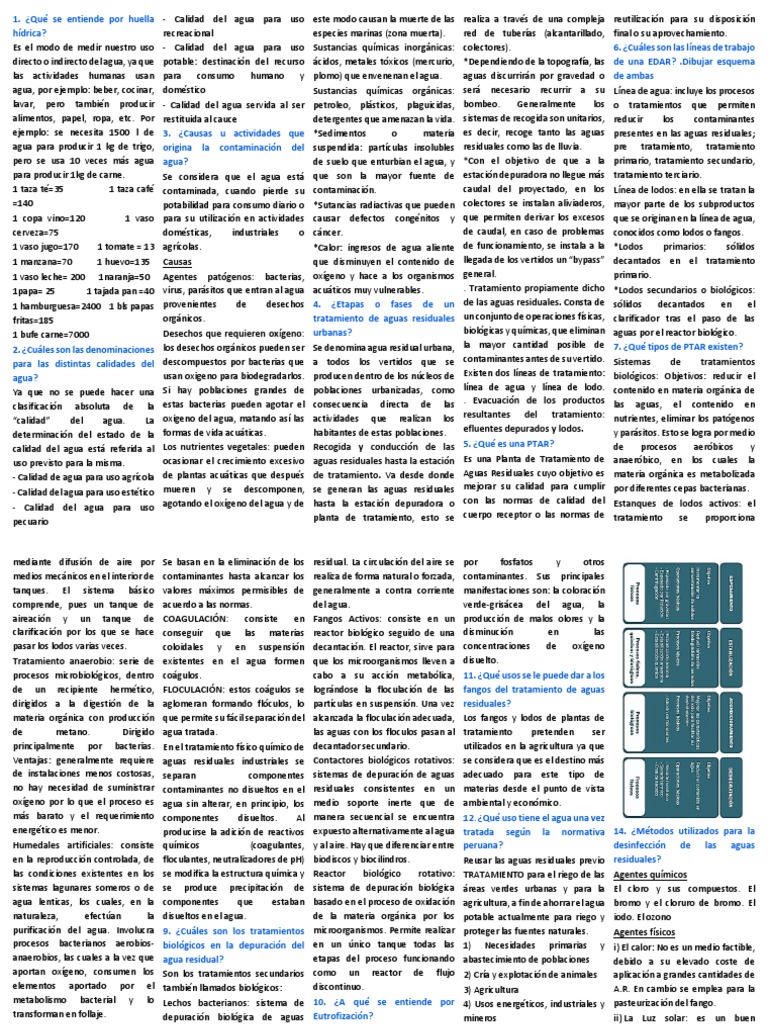 Balotario Primer Examen PDF | Descargar gratis PDF | Aguas residuales ... Balotario Primer Examen PDF | Descargar gratis PDF | Aguas residuales ...