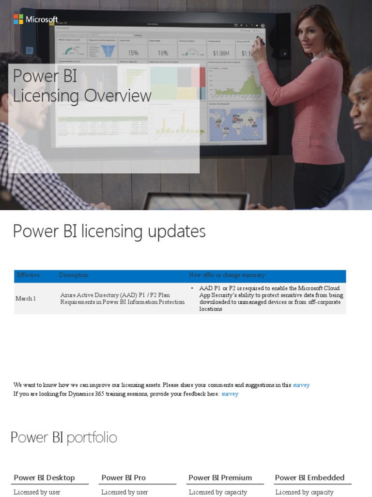 Power BI Licensing Overview Guide | PDF | Office 365 | Software As A ...