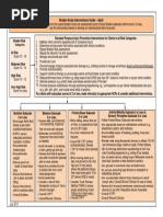 NHS Fife Assessment Chart For Wound Management | PDF | Wound | Clinical ...