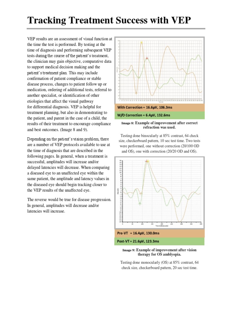 3 Tracking Treatment Success With VEP | Download Free PDF | Medical ...