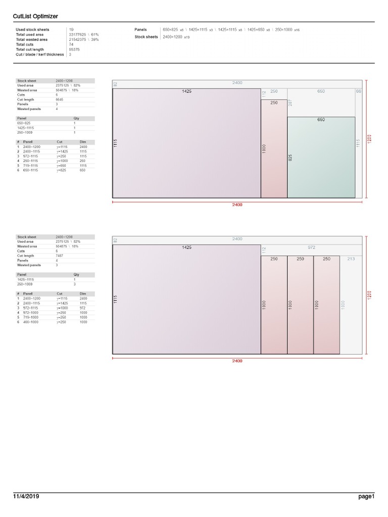 Cutlist Optimizer Cutlist Optimizer | PDF | Technology & Engineering