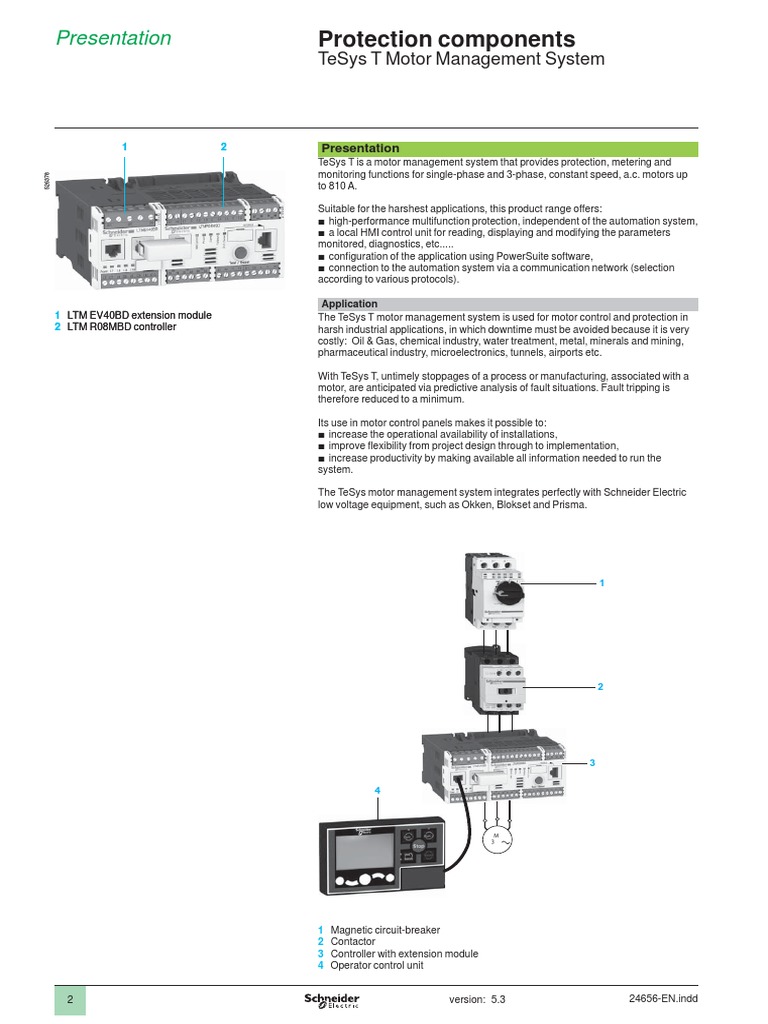 Tesys T-01 | PDF | Network Topology | Network Switch