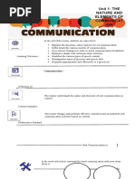 ORAL-COMMUNICATION11 - Q1 - Module 1 - 08082020 | PDF | Nonverbal Communication | Communication