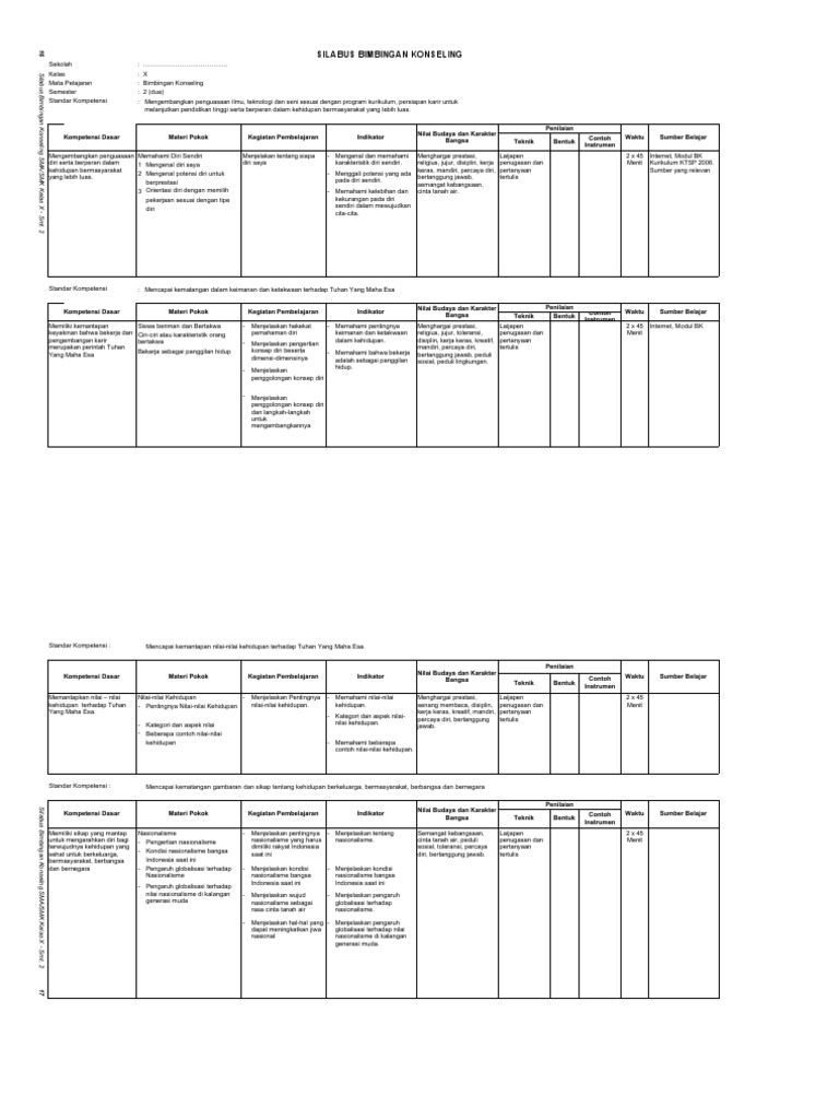 Silabus BK - X | PDF