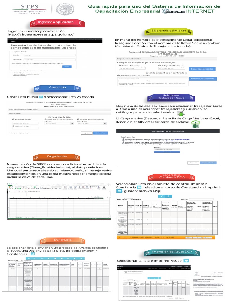 SIRCE Guia Rapida PDF | PDF