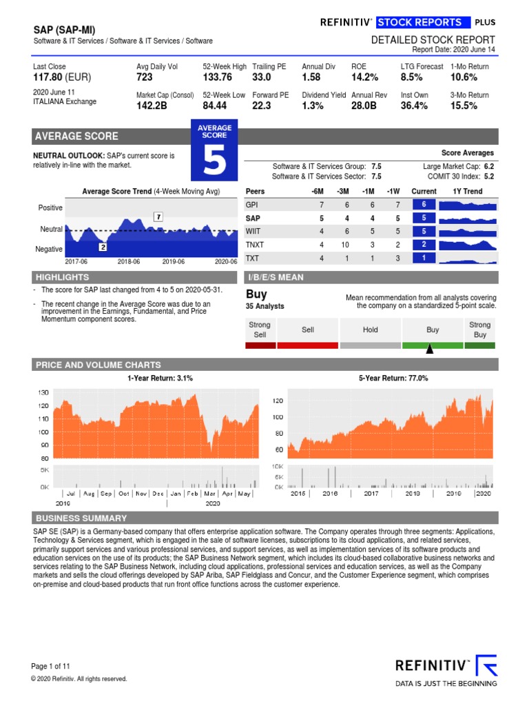 Average Score: Sap (Sap-Mi) | PDF | Price–Earnings Ratio | Beta (Finance)