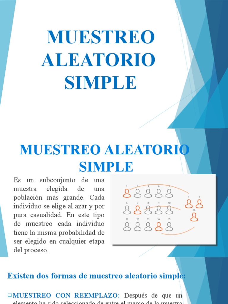 Muestreo Aleatorio Simple y Reemplazo | PDF