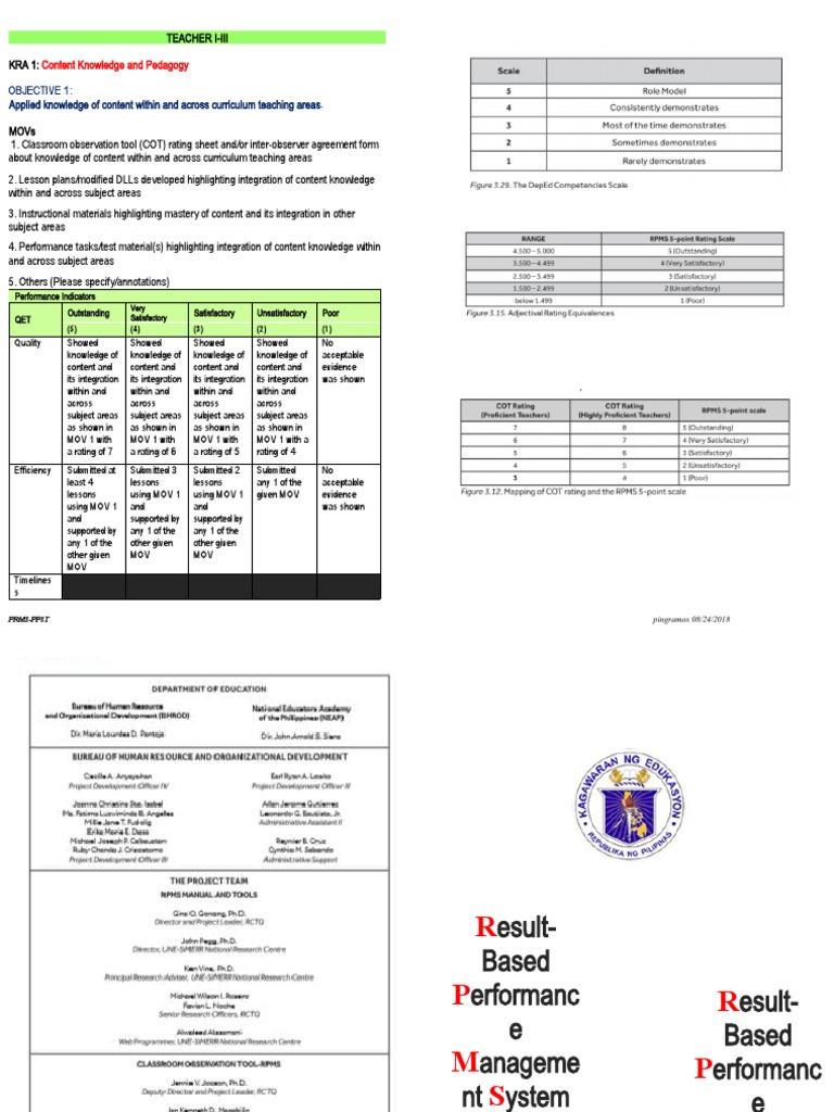 Teaching Strategies and Communication of Student Progress | PDF ...