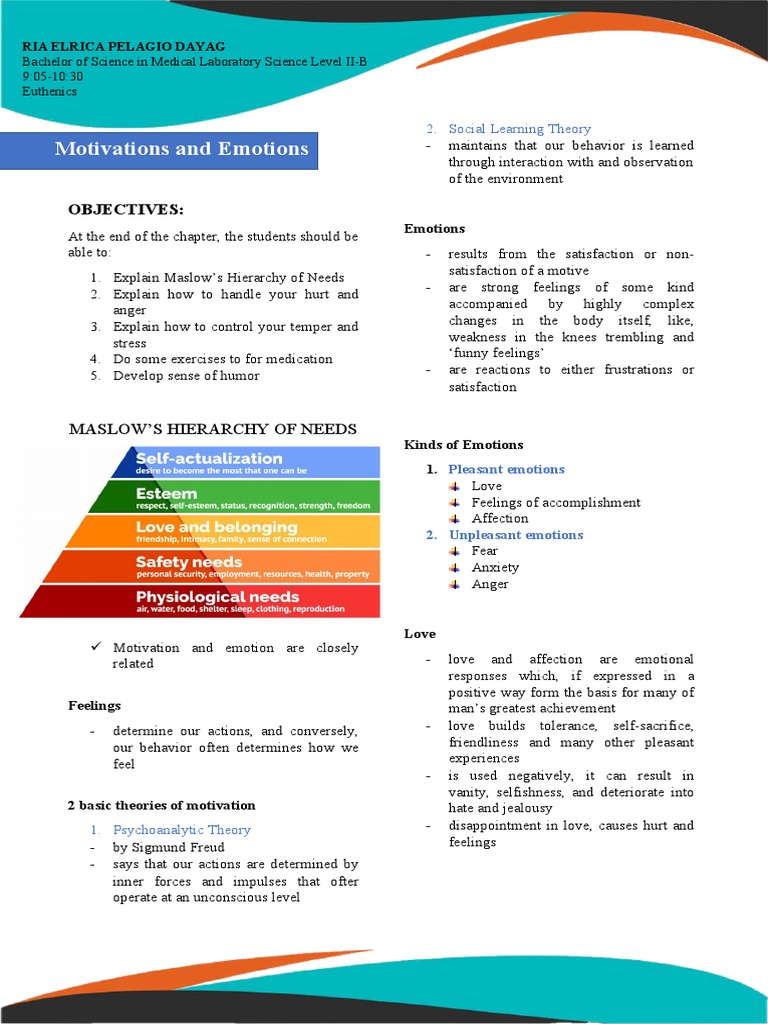Motivations and Emotions: Objectives | PDF | Motivation | Motivational