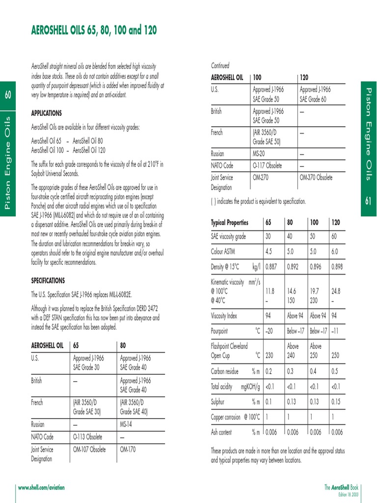 Aeroshell Oils 65 80 100 and 120 | Download Free PDF | Motor Oil ...
