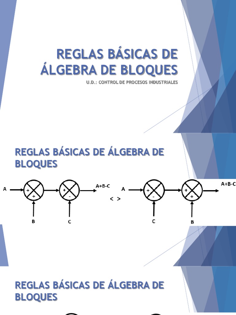 Reglas Básicas de Álgebra de Bloques | PDF