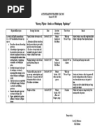 SSG Project Proposal - Teacher's Day | PDF | Behavior Modification ...