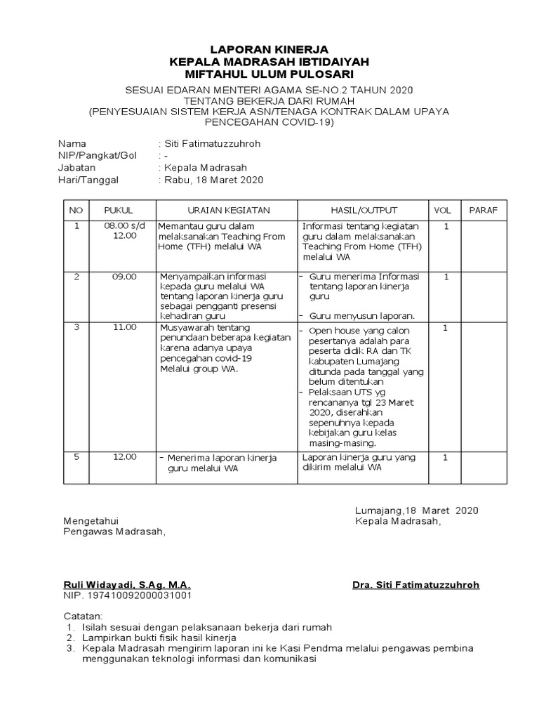 Laporan Kinerja Kamad Mi Pulosari | PDF