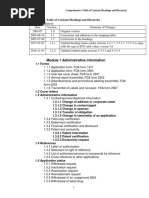 FDA ANDA Checklist | PDF