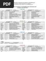 STI College BSIT Program | PDF