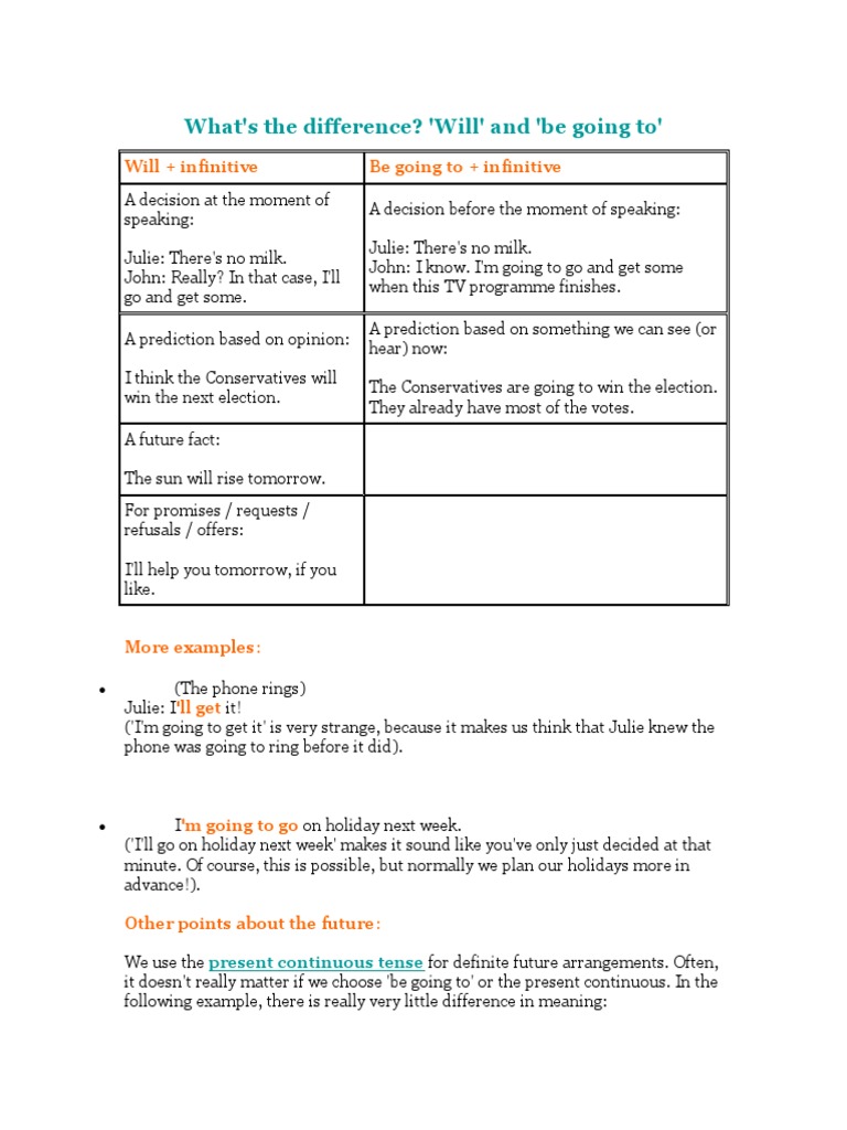 Difference between 'will' and 'be going to | PDF