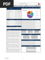 Daily Progress Report | PDF | Nature