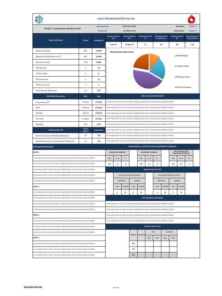 Daily Site Progress Report - Template | PDF | Basement | Art Media
