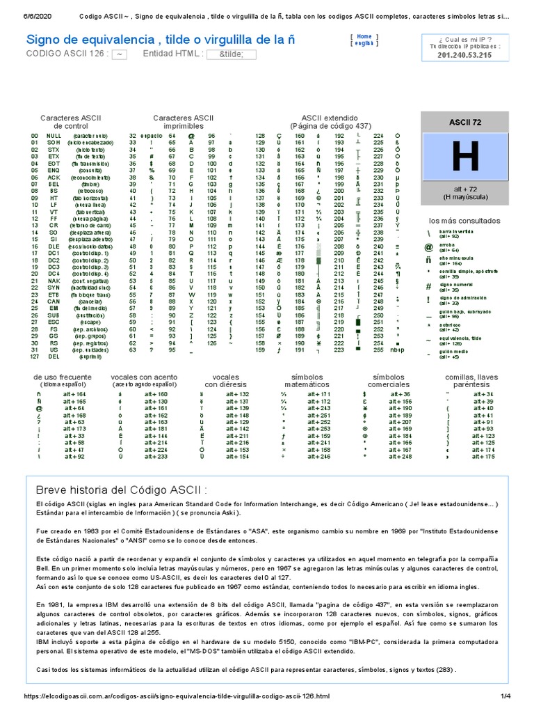 Codigo ASCII - , Signo de Equivalencia, Tilde o Virgul | Descargar ...