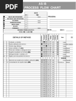 Service Advisor Tracking Sheet (Version 1) .XLSB - AutoRecovered | PDF